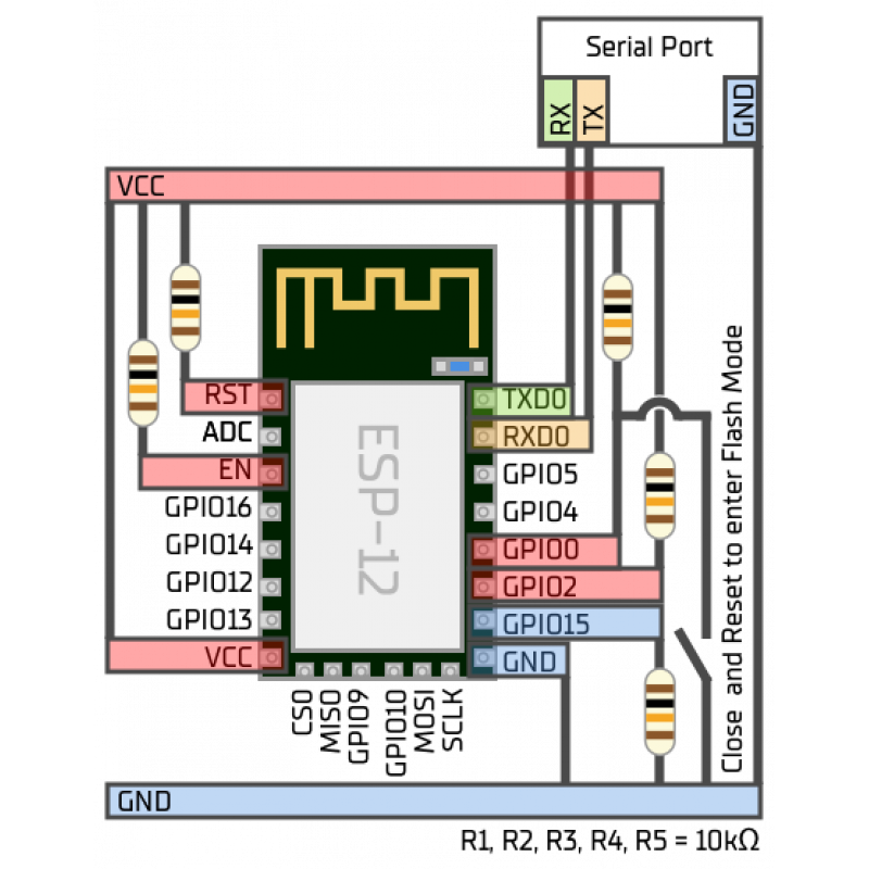 ESP-12E WiFi modul for Arduino