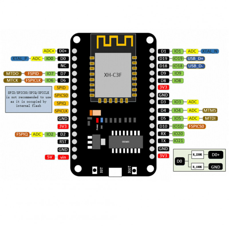 Doit Esp32 Devkit V1 0
